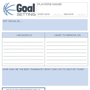 Basketball Goal Setting & Habit Tracker Pack - Digital Download - Blue ...