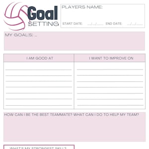 Volleyball Goal Setting & Habit Tracker Pack - Digital Download - Pink ...