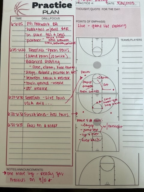 Basketball Practice Plan Templates (3) - Digital Download - Pink - Etsy
