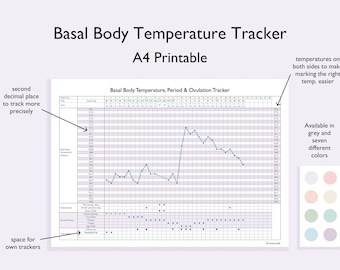 Temperature Tracker Template Temperature Chart Printable Template Basal ...