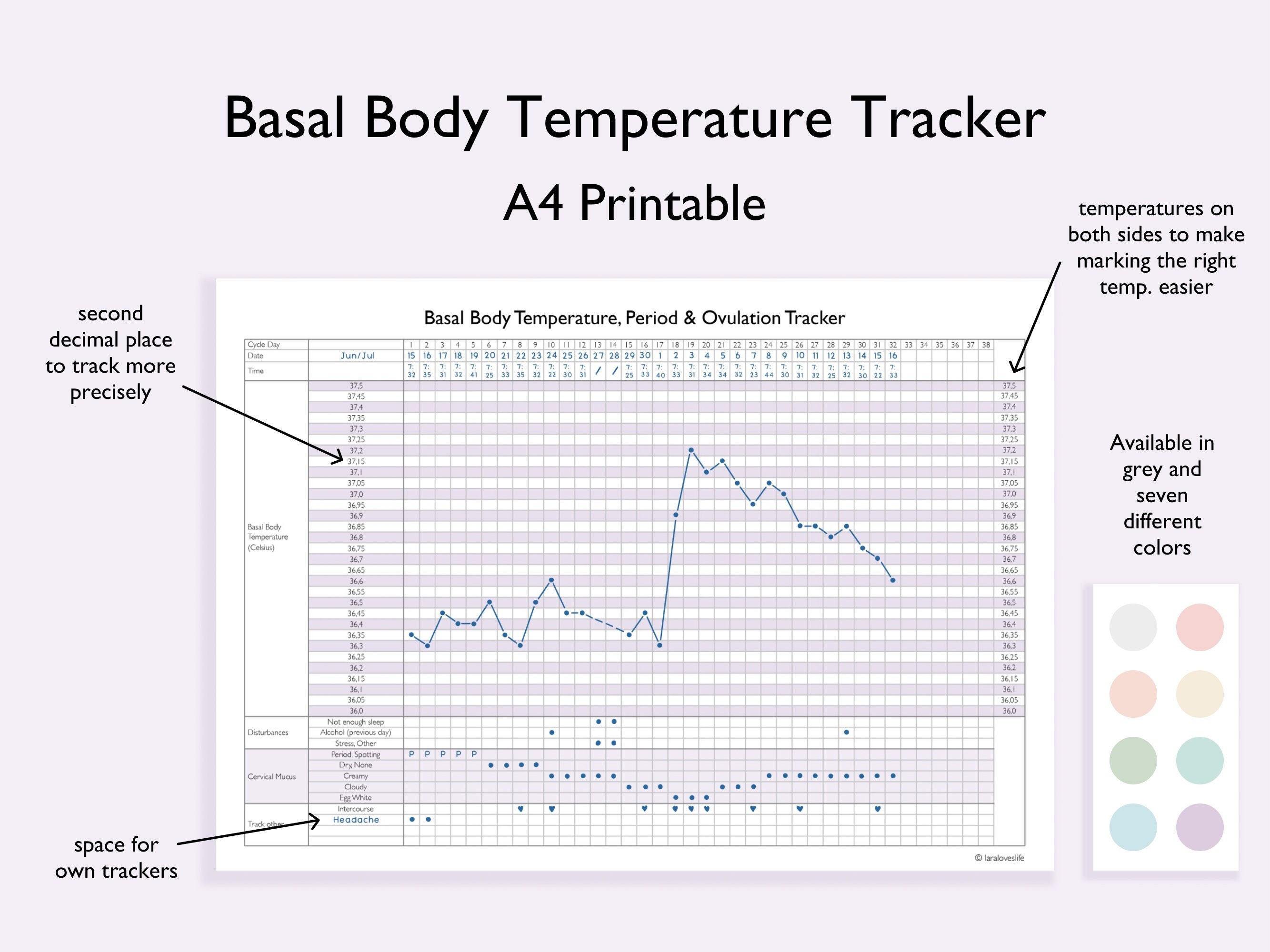 Basal Body Temperature Tracker - Etsy