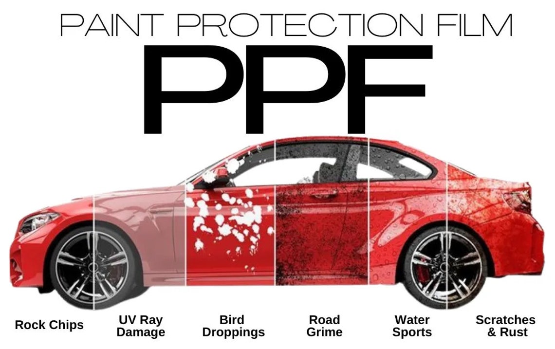 Tesla Model 3 PPF, Pre-cut Paint Protection Film, Door Panel Rockers - Etsy