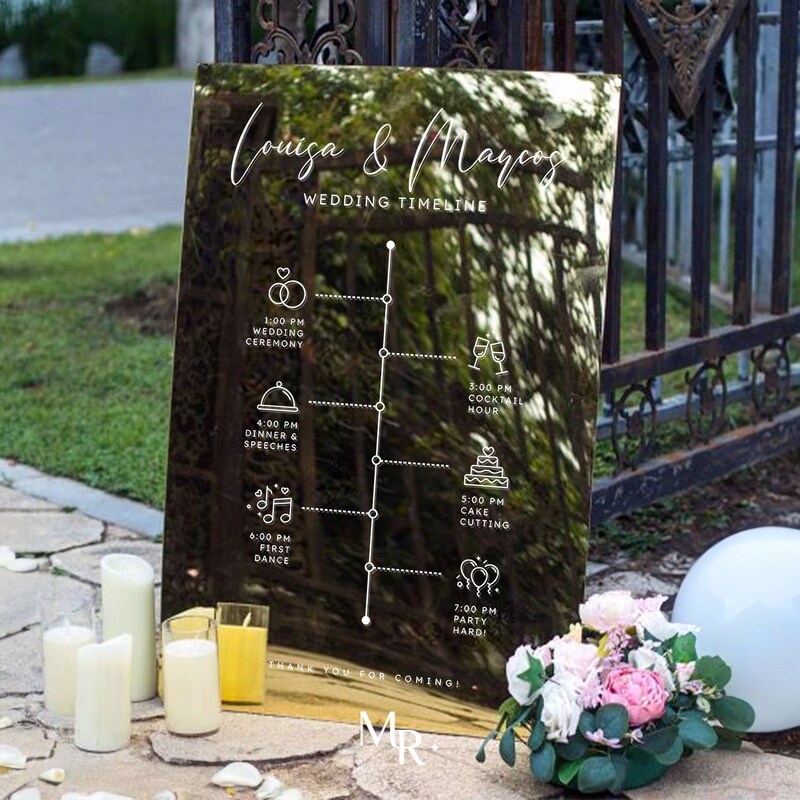 Wedding Timeline Sign - Etsy