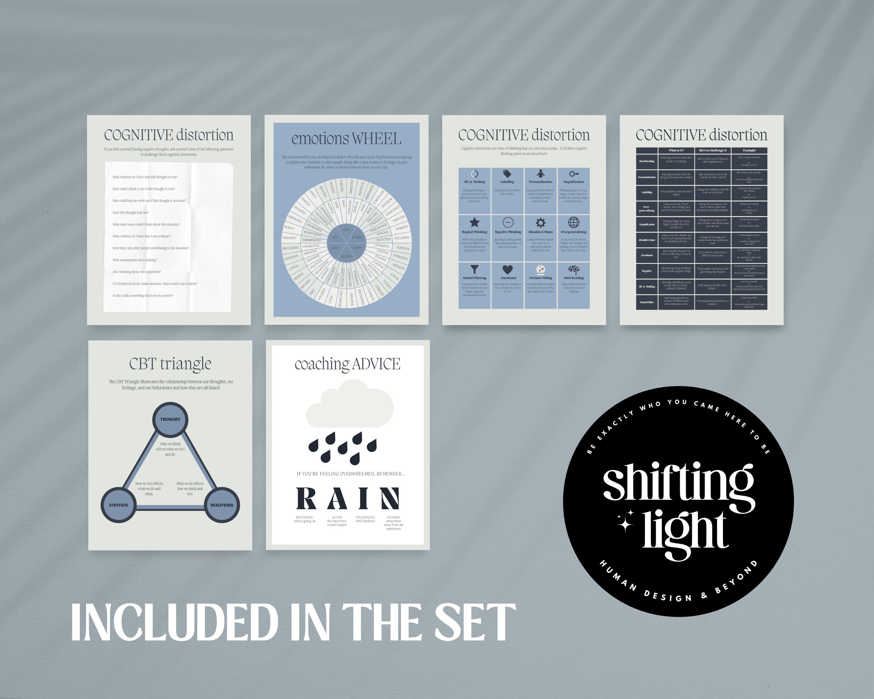 Coaching Worksheet Template Bundle, Coaching Cheat Sheets, Life ...