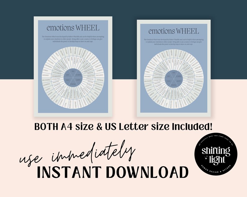 Coaching Cheat Sheet Templates: Therapy & Wellness Tools (canva ...