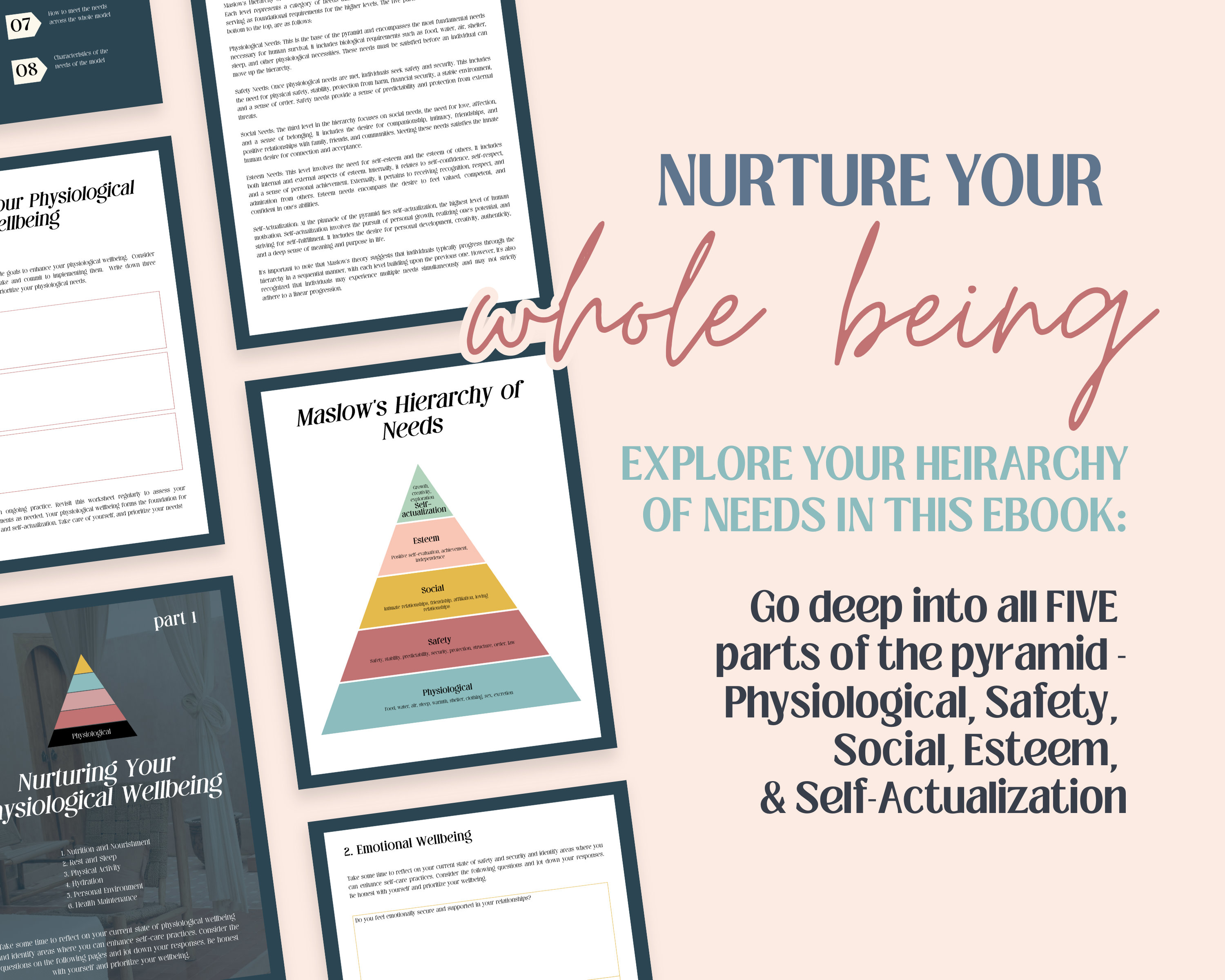 Maslow Hierarchy of Needs Workbook Printable Psychology Worksheet Self ...