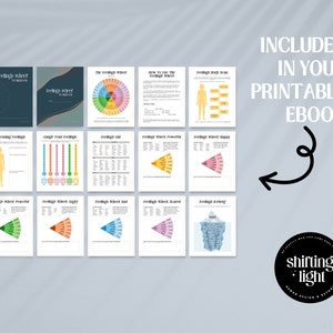 Feelings Wheel Worksheet Printable Emotion Wheel Workbook Emotional ...