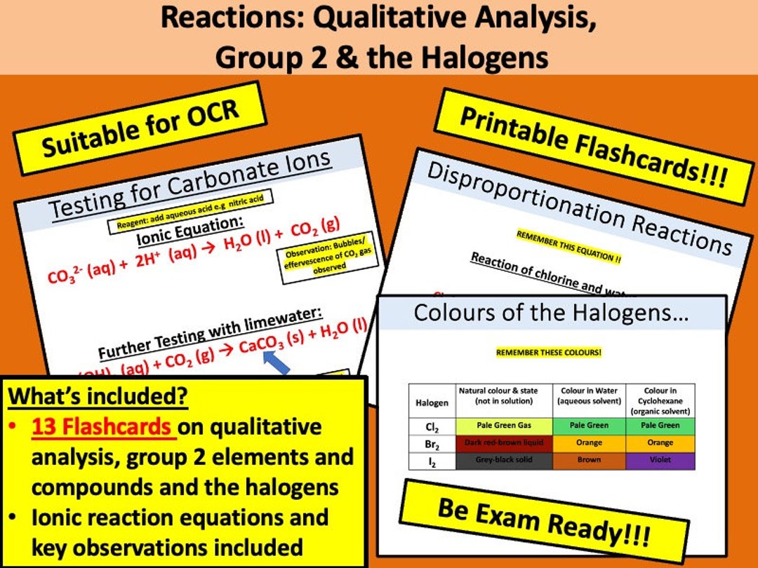 Qualitative Analysis & the Periodic Table - Etsy