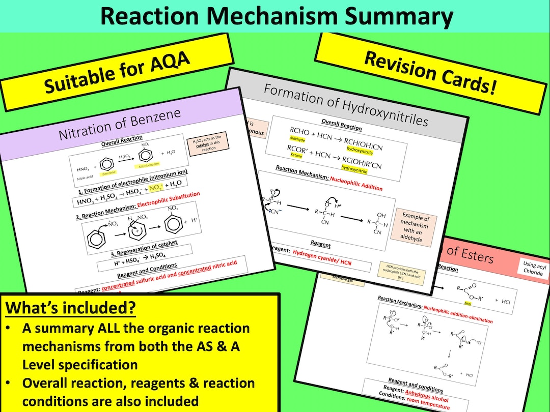 A Level Chemistry: Reaction Mechanisms (AQA) - Etsy