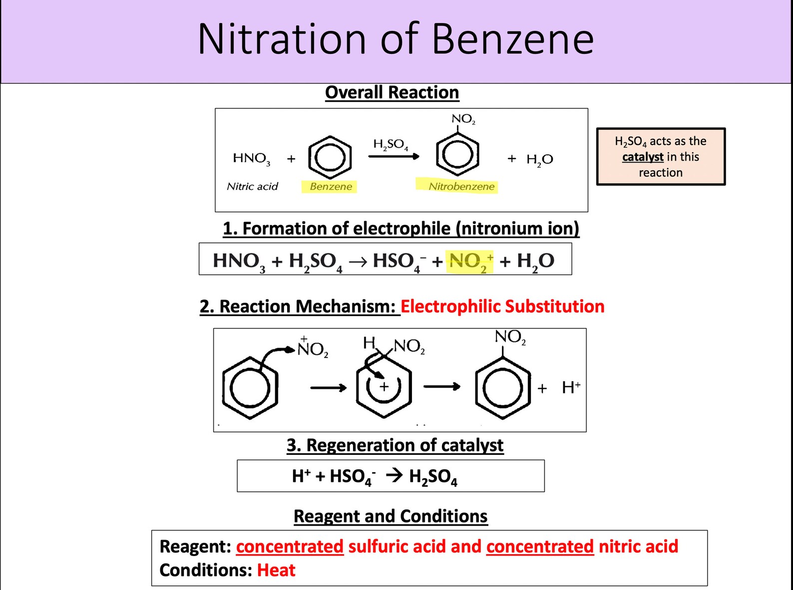 A Level Chemistry: Reaction Mechanisms (AQA) - Etsy