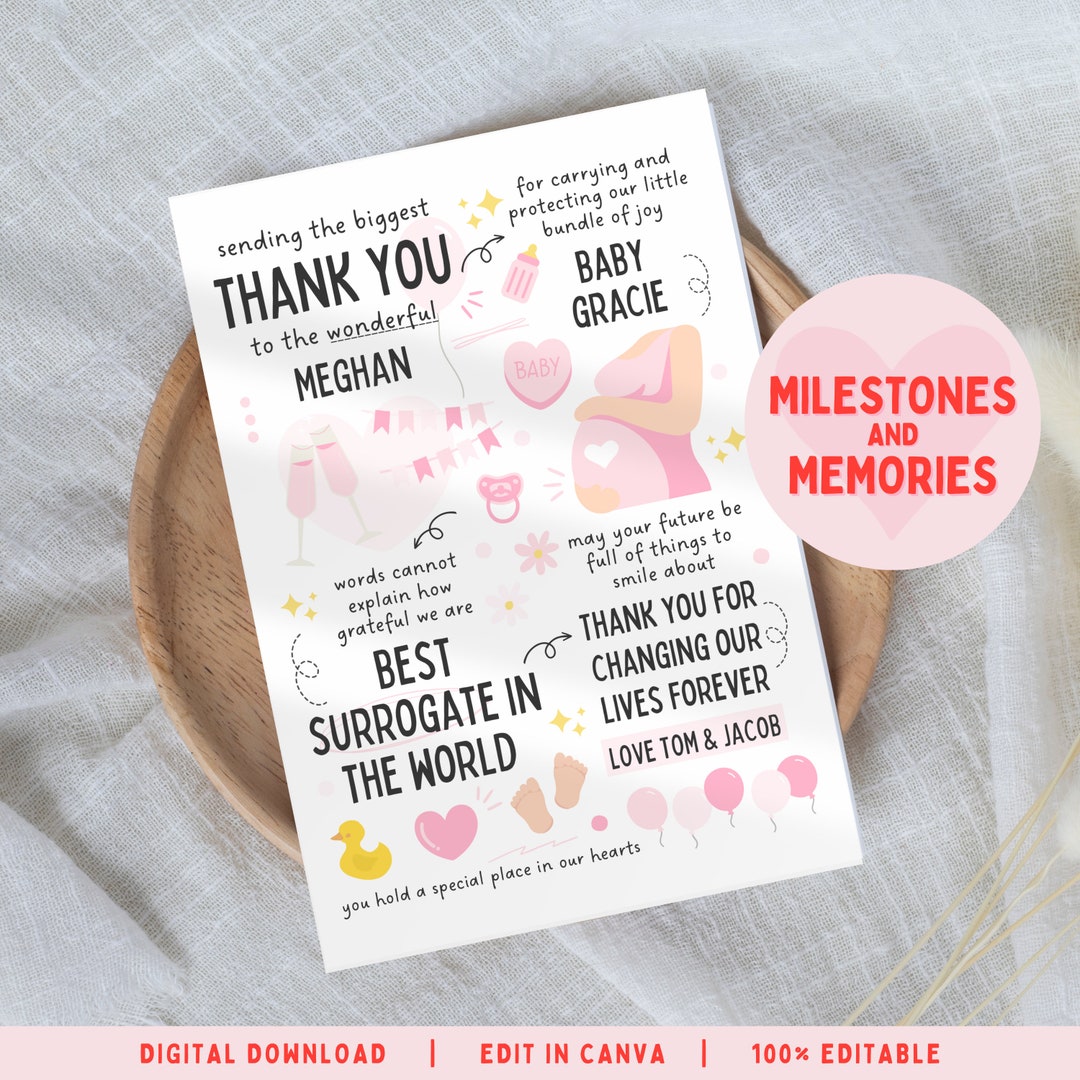 Surrogate Thank You Gift Idea Baby Girl Keepsake Personalised Card ...