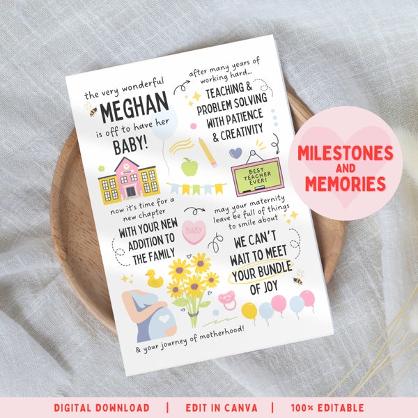 Maternity Gift - 60+ Gift Ideas for 2025