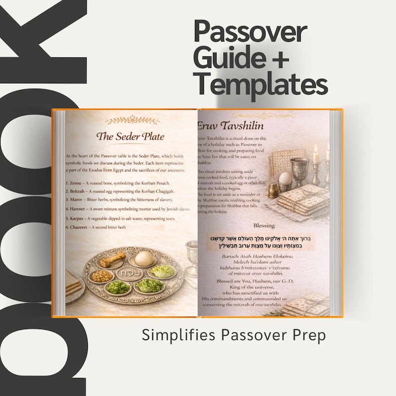 Passover Planner Printable | Seder Planning Guide | Jewish Holiday ...