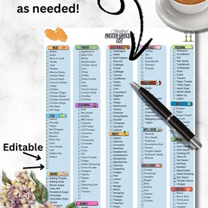 Shabbat Master Grocery List | Printable Kosher Meal Prep Checklist ...