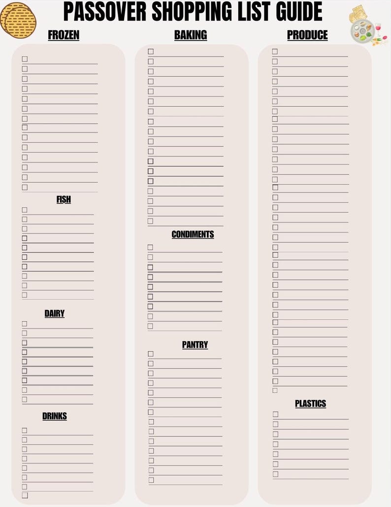 Passover Shopping List Printable | Kosher for Passover Grocery Guide ...