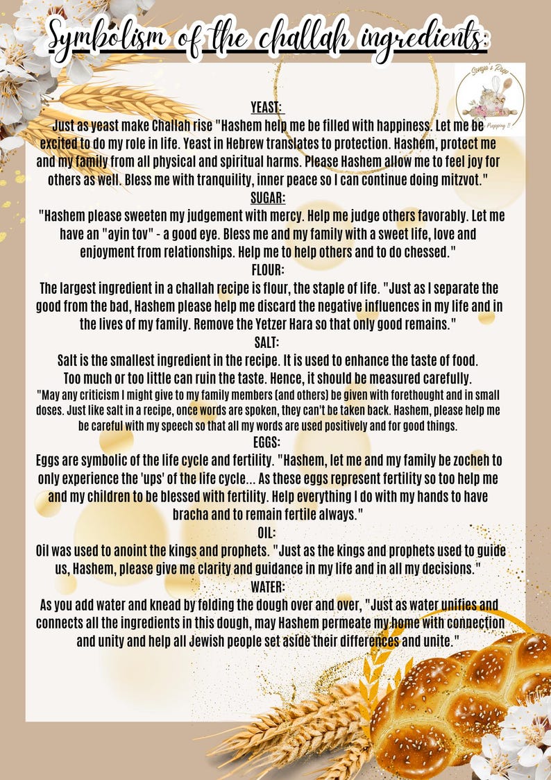 Challah Blessing Hafrashat Challah Prayer Shabbat Home Decor - Hebrew ...