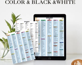 Passover Shopping List Printable | Kosher for Passover Grocery Guide ...