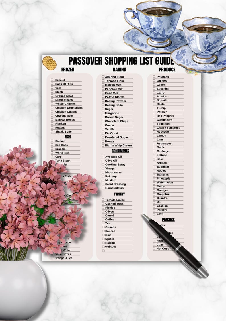 Passover Shopping List Printable | Kosher for Passover Grocery Guide ...