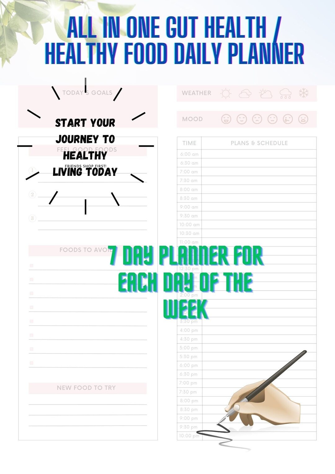 Food Tracker | Health Journal | Gut Health | Digestive Health | Simple ...