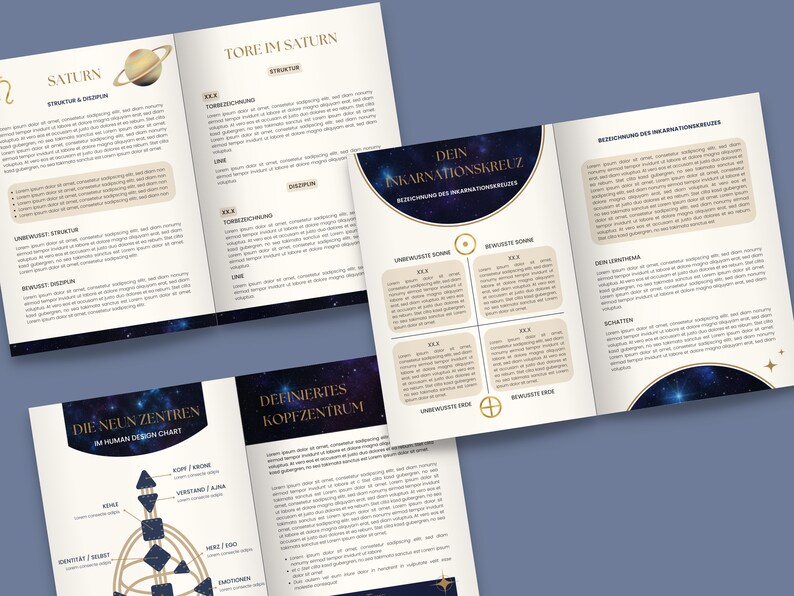 Human Design Reading Template Template for Coaches, Canva Template ...