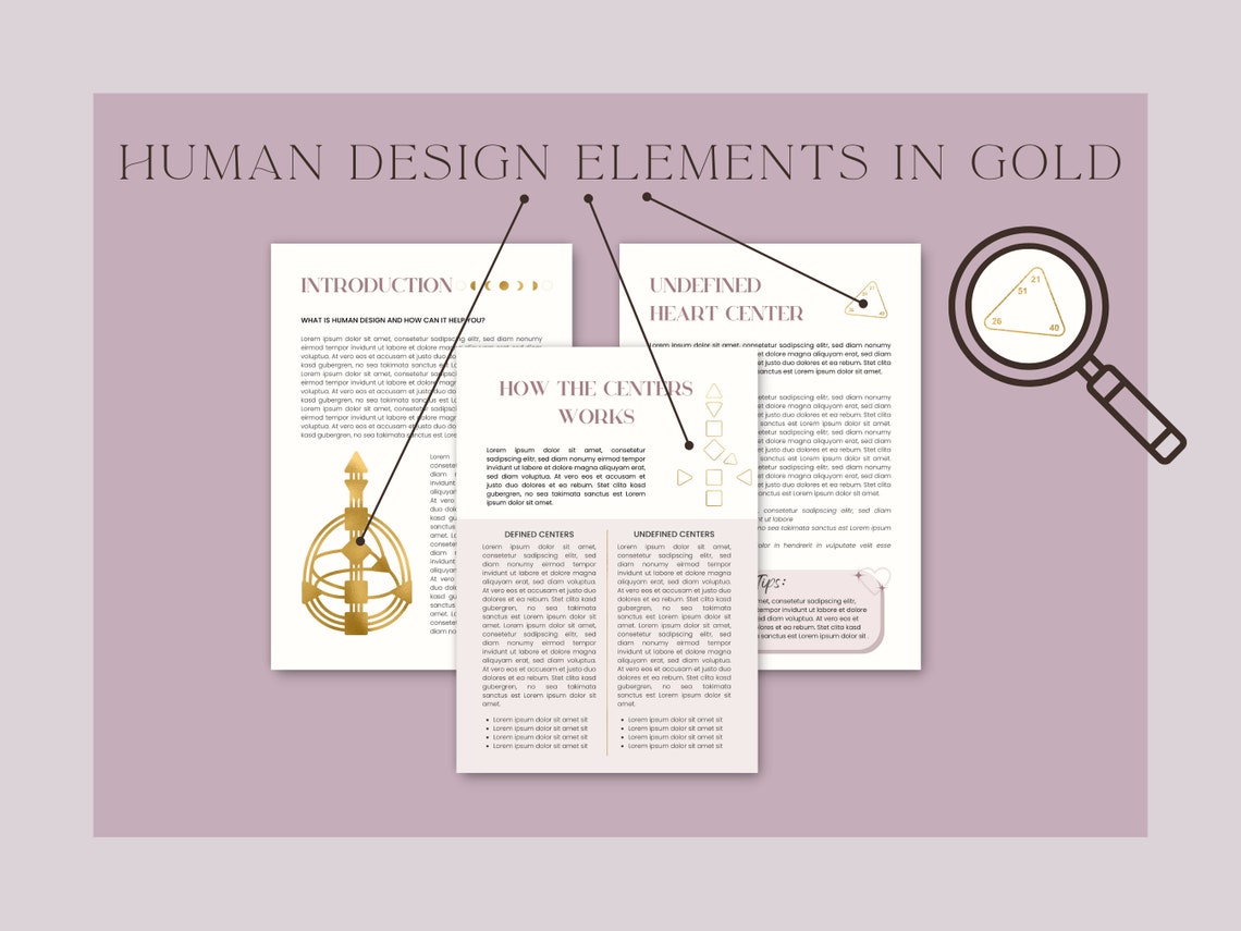 Human Design Reading Template for Coaches, Canva Template, Report ...