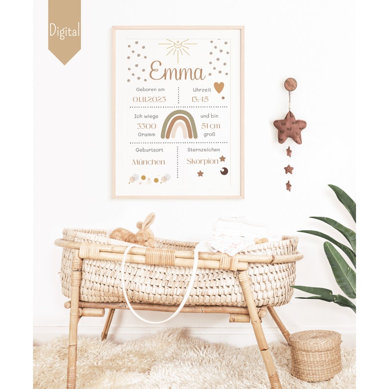 Birth Board Boho Birth Dates Poster Birth Poster Personalized Birth ...