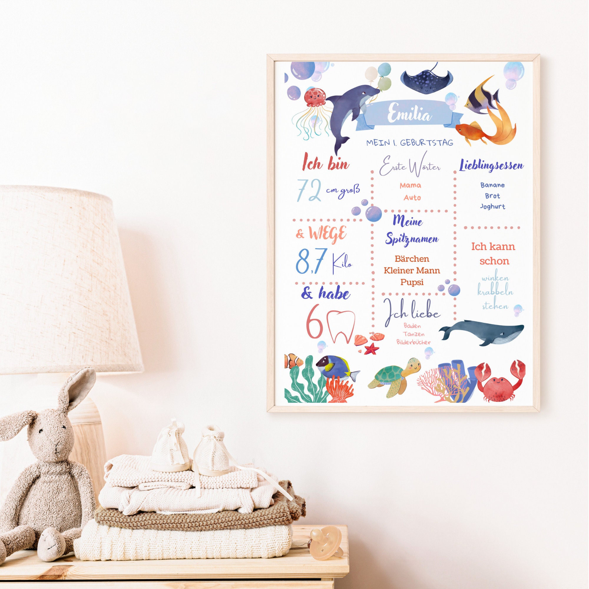 Sea Animals Milestone Board Birthday Sea Milestone Board 1st Birthday ...