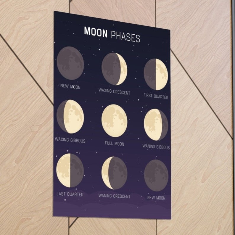 Moon Phases Premium Matte Vertical Poster for Bedroom Gift, Outer Space ...
