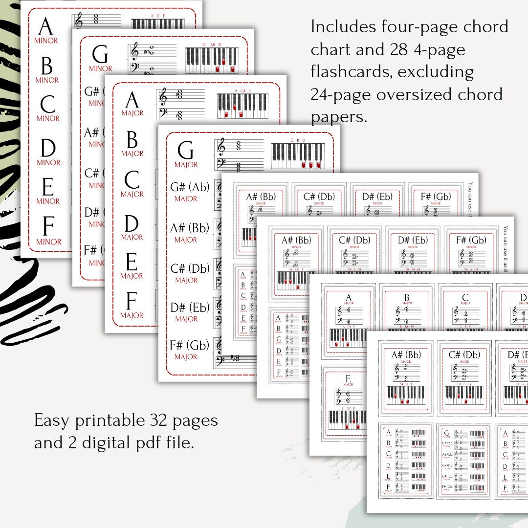Music and Piano Chord Flashcards, Piano Major and Minor Chords and Keys ...