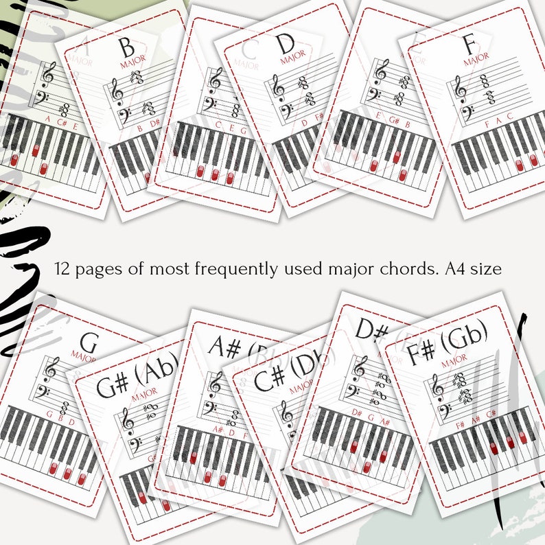 Music and Piano Chord Flashcards, Piano Major and Minor Chords and Keys ...