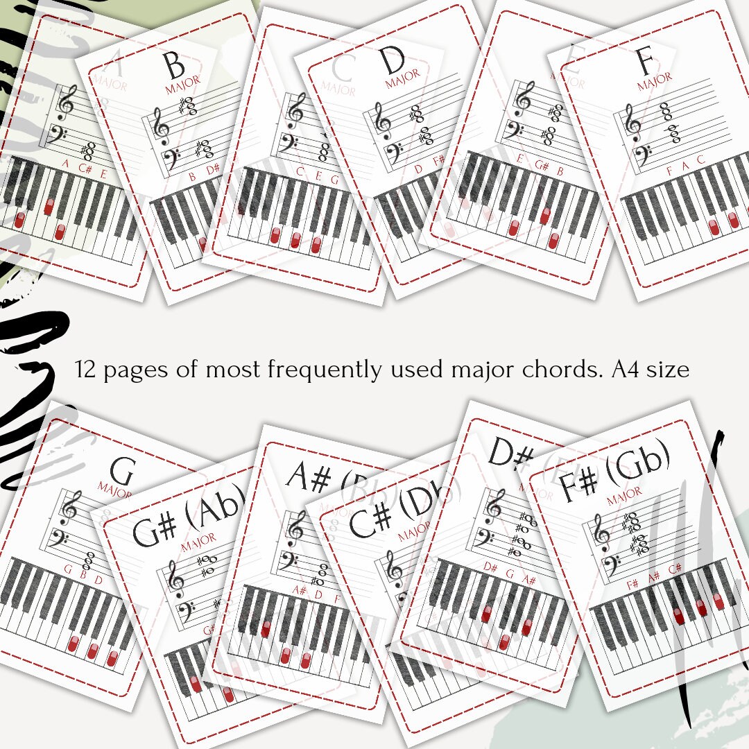Music and Piano Chord Flashcards, Piano Major and Minor Chords and Keys ...
