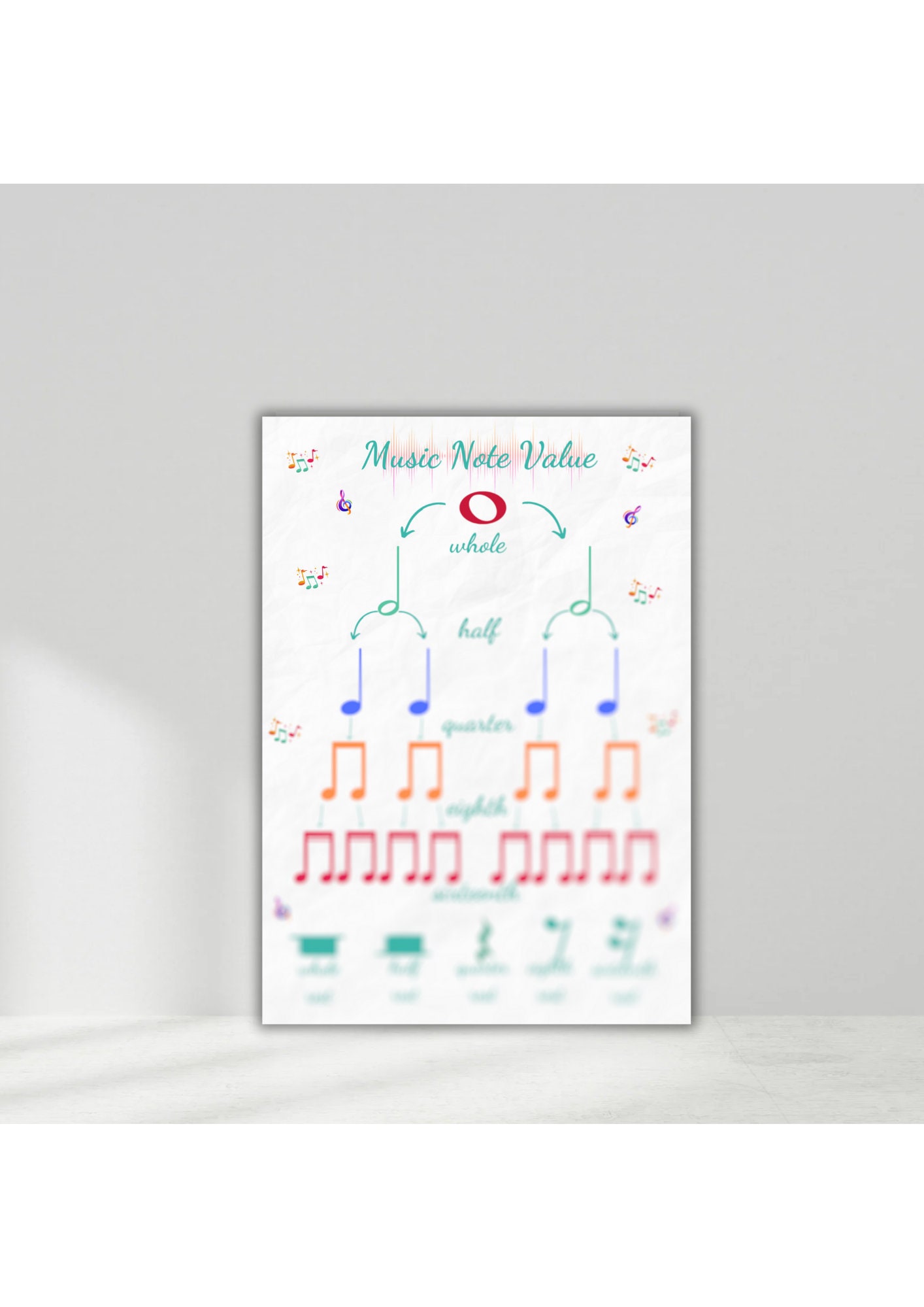 Printable Piano and Music Theory Posters. Piano Finger Numbers, Bass ...