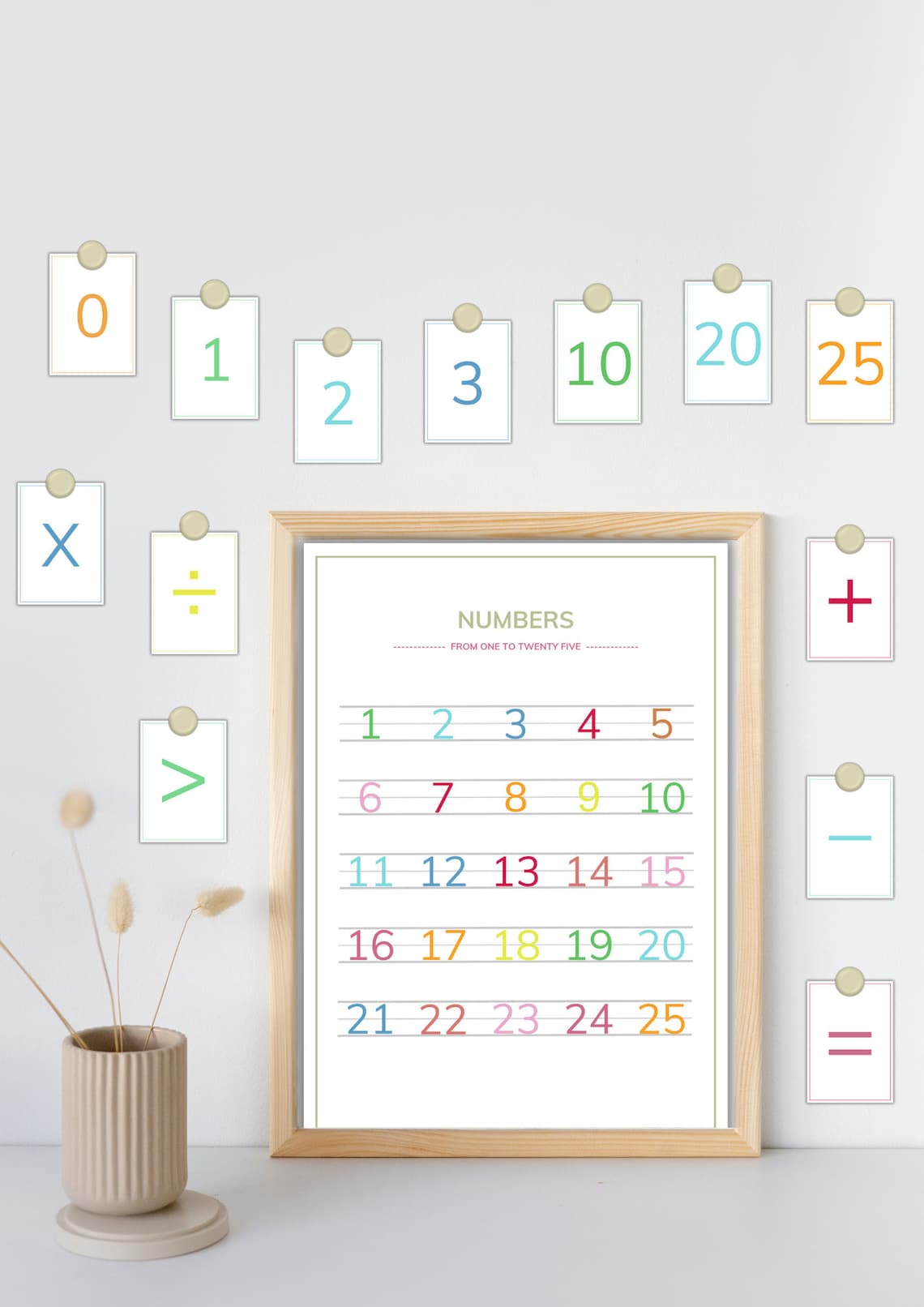 Printable Numbers and Math Operation Flash Cards and Poster. - Etsy