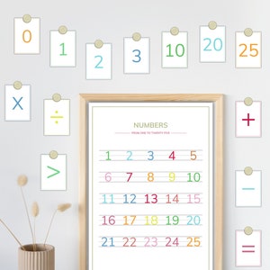 Printable Numbers and Math Operation Flash Cards and Poster. - Etsy