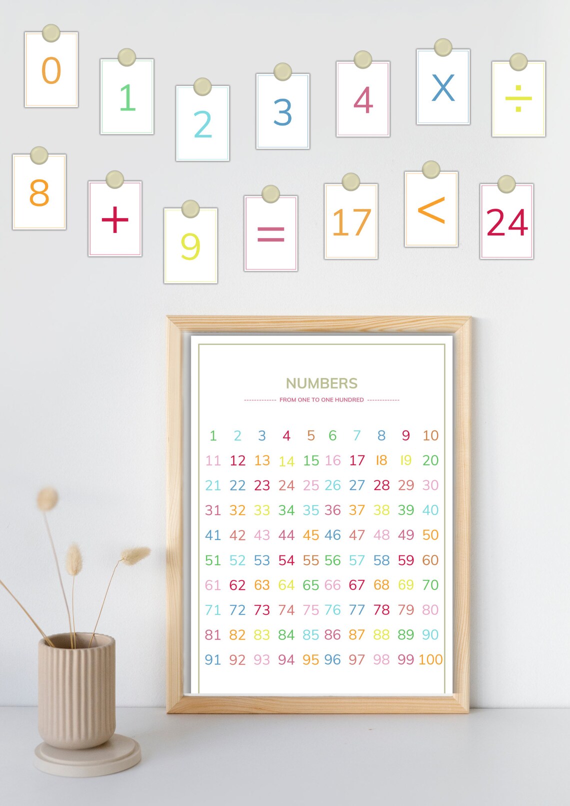 Printable Numbers and Math Operation Flash Cards and Poster. - Etsy