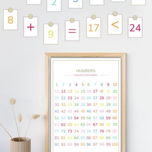 Printable Numbers and Math Operation Flash Cards and Poster. - Etsy