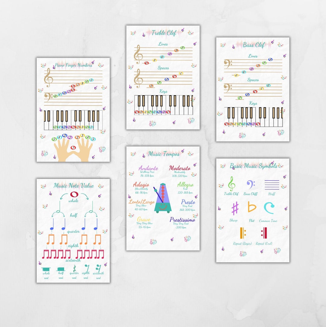 Printable Piano and Music Theory Posters. Piano Finger - Etsy