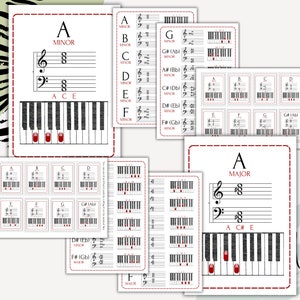 Music and Piano Chord Flashcards, Piano Major and Minor Chords and Keys ...