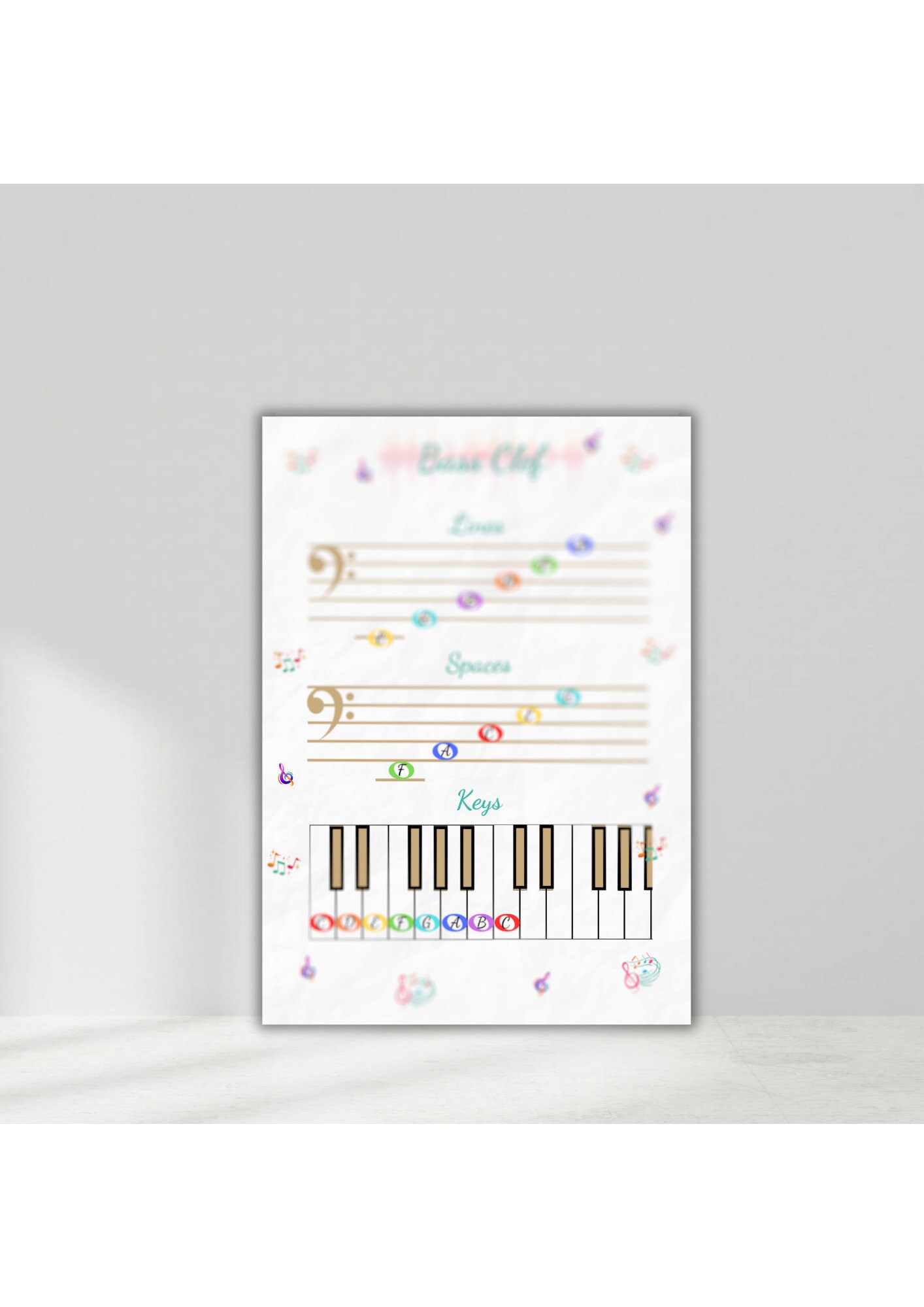 Printable Piano and Music Theory Posters. Piano Finger Numbers, Bass ...