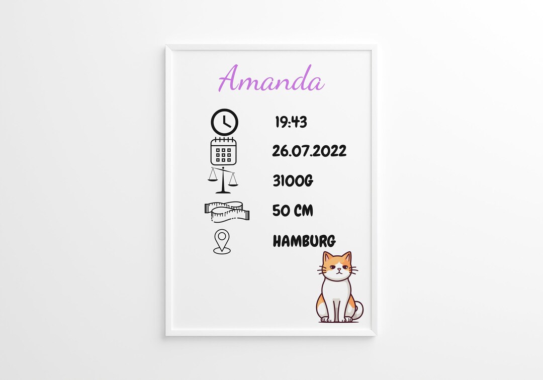 Personalized Birth Chart Birth Announcement Poster Birth - Etsy