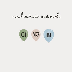 Gone Fishing Balloon Arch| Fish Birthday Party | Fishing Party | Gone ...