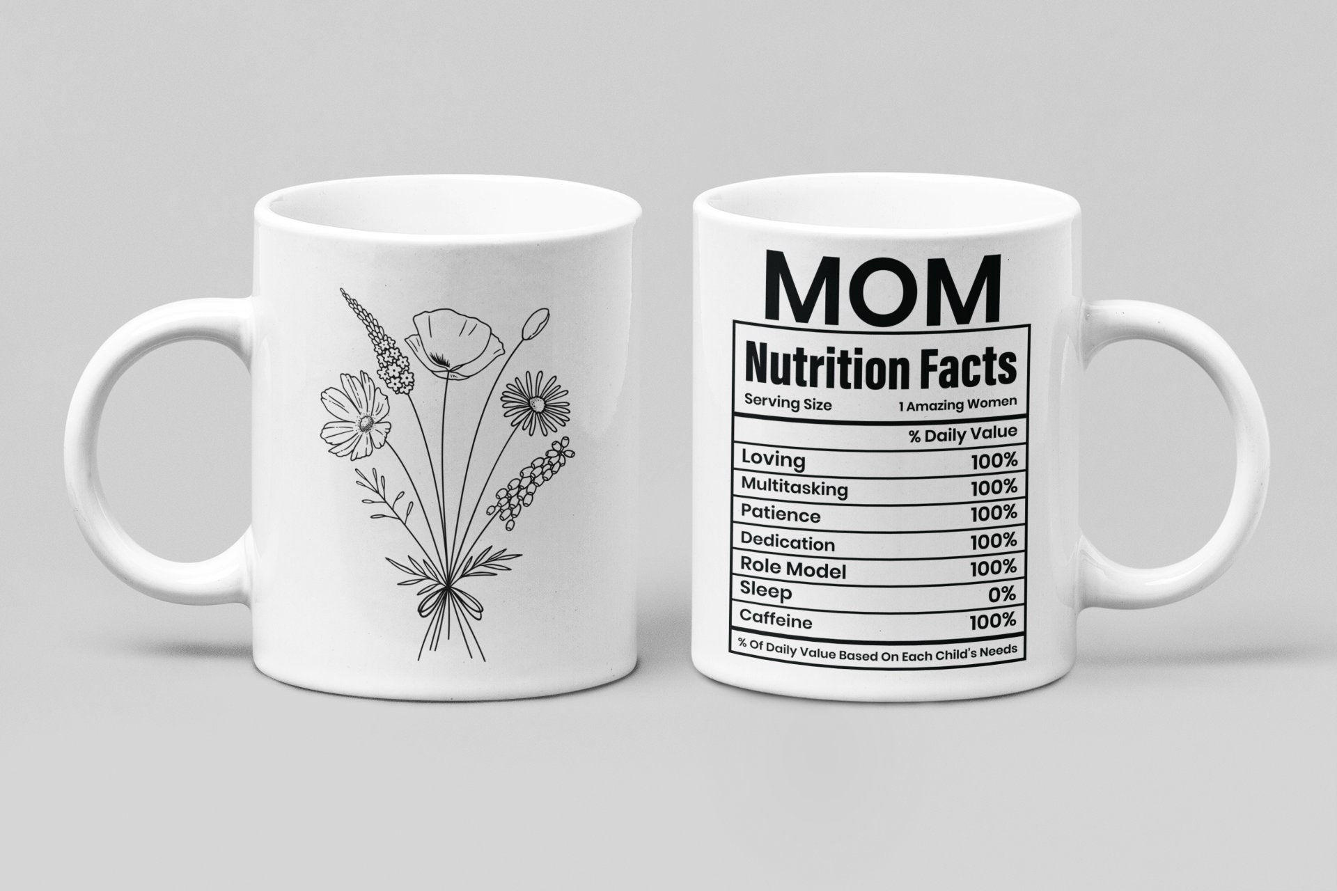 Mom Nutrition Facts Mug, Mama Nutritional Mug, Mother's Day Gift ...