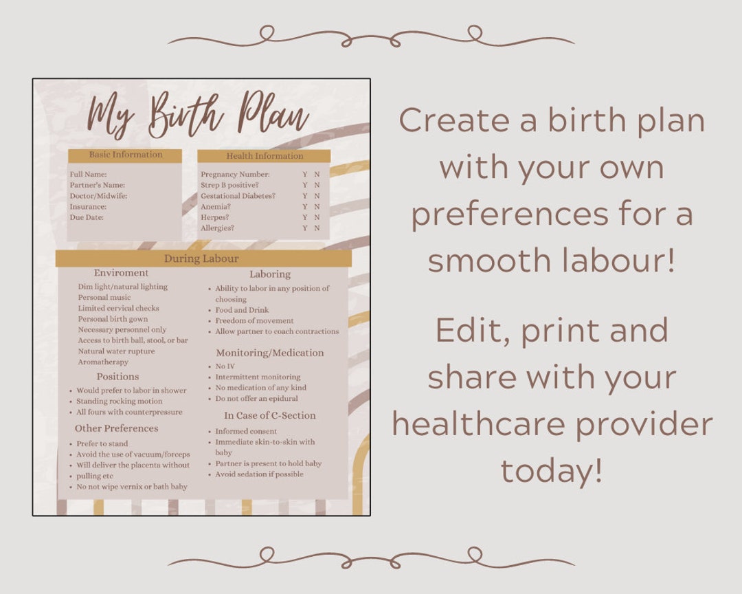 Birth Plan Template Editable, Printable Birthing Plan Template, Labor ...