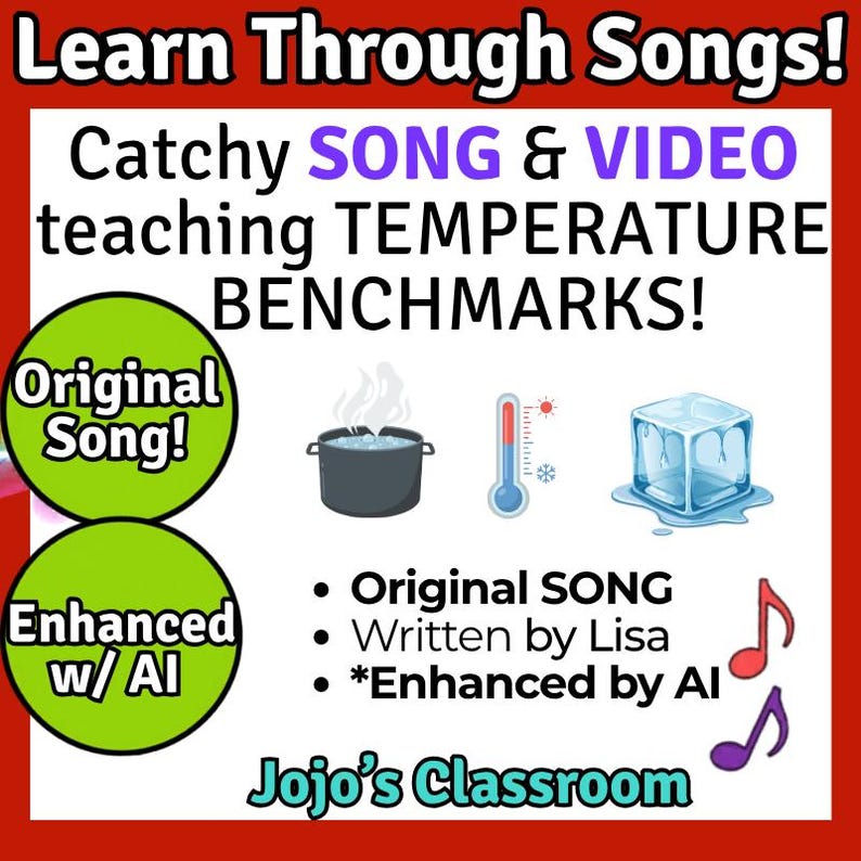 Fahrenheit Temperature Math SONG, VIDEO, & Bonus Slides, Extension ...