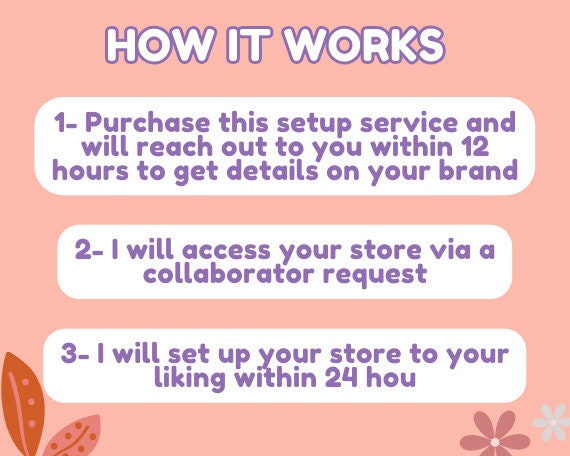Shopify Full Store Setup In 24 Hours Shopify Store Design Ecommerce