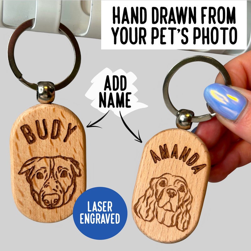 Dog Keychain - Etsy