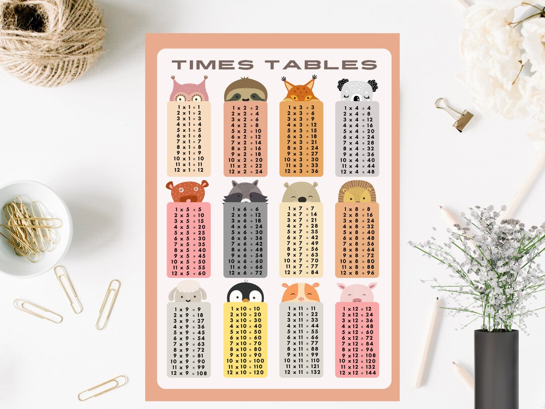 Charming Organization: Brown Cute Timetable Planner - Etsy