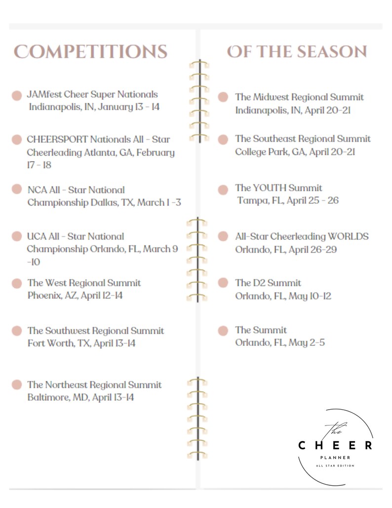 The Ultimate CHEERLEADER Digital Planner - 300+ Undated Yearly, Monthly ...