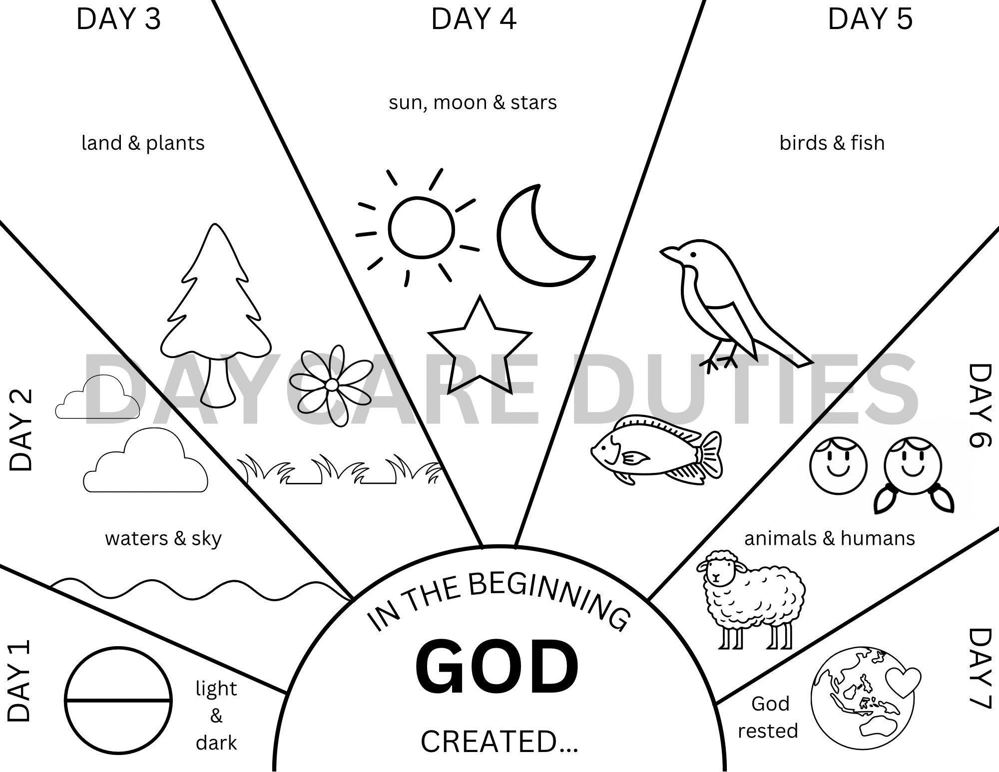 Creation Coloring Page | Homeschool • Preschool • Daycare • Sunday ...