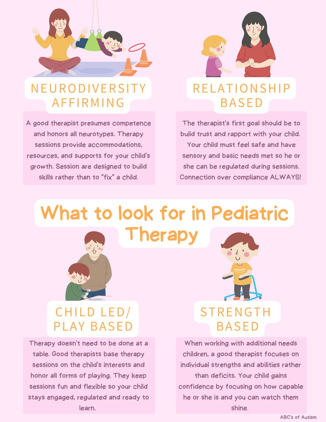 What to Look for in Pediatric Therapy - Etsy